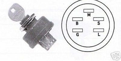 MTD Key Switch Ignition 725-0267 & A, 925-0267 & B new – Randy's Engine ...