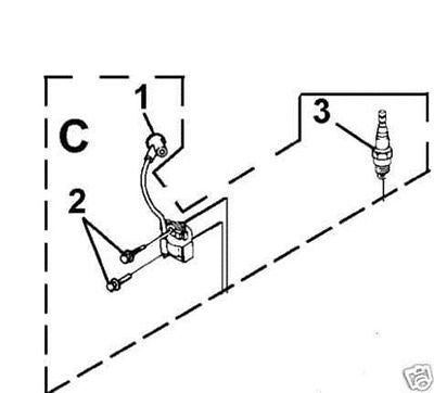 IGNITION coil MODULE PS02762 HOMELITE BLOWER TRIMMER VAC 850080001 308 ...